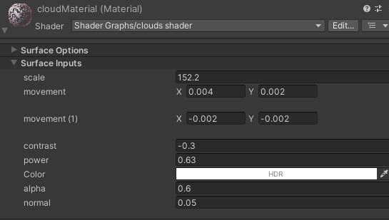 Dynamic Clouds Customizable Clouds for Unity Projects 3D model | CGTrader