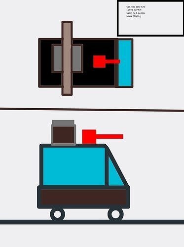 Car Joka zeto Arti 3D model animated rigged | CGTrader