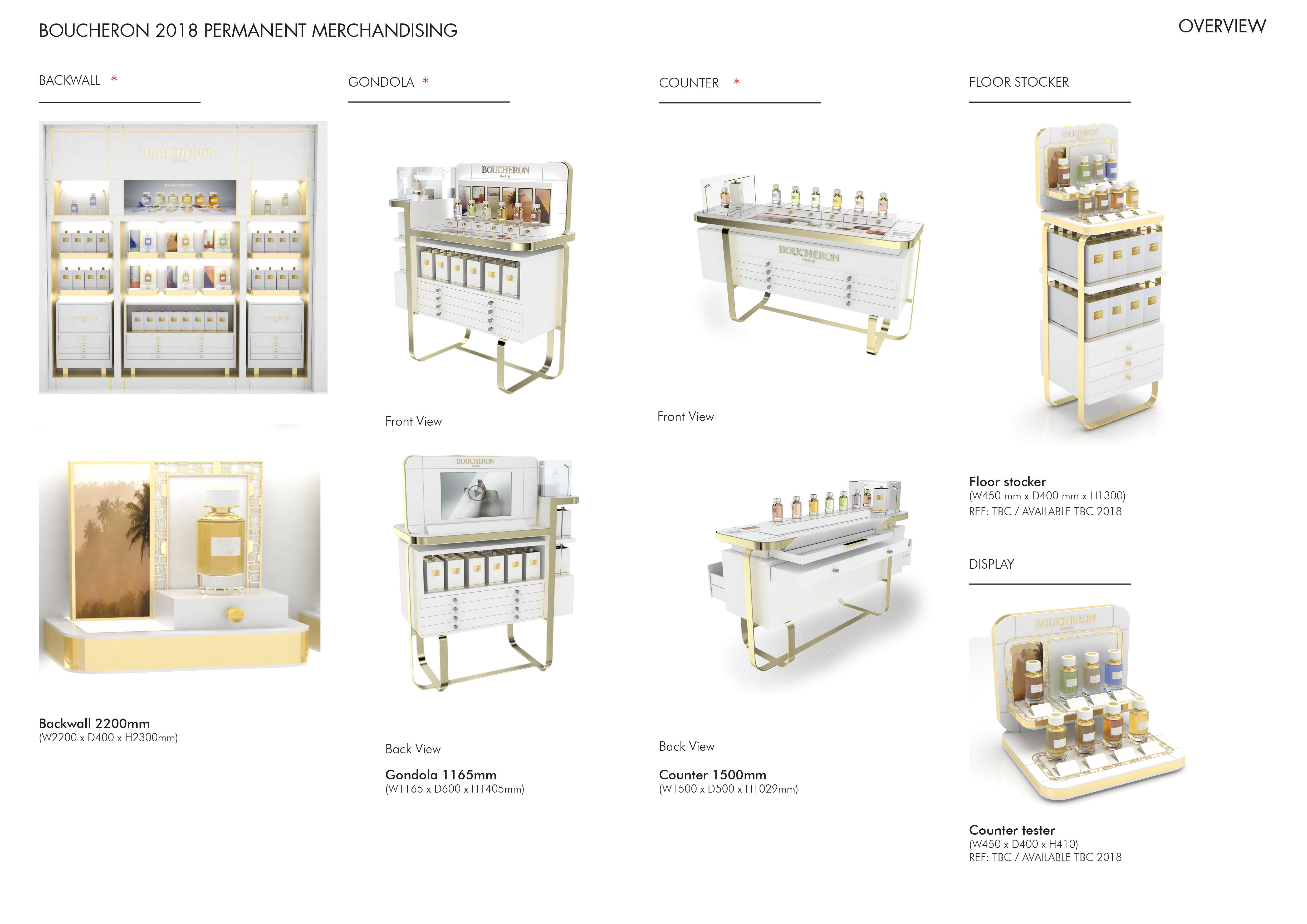 3D model LUXURY BRAND PERMANENT MERCHANDISING KIOSK GONDOLA DESIGN VR ...