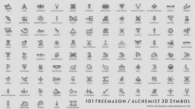 Ancient Masonic Symbols And Meanings