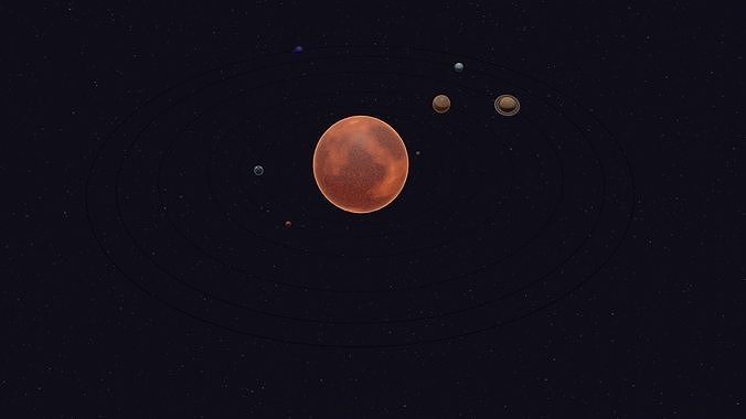 Solar System with animation 3D model | CGTrader