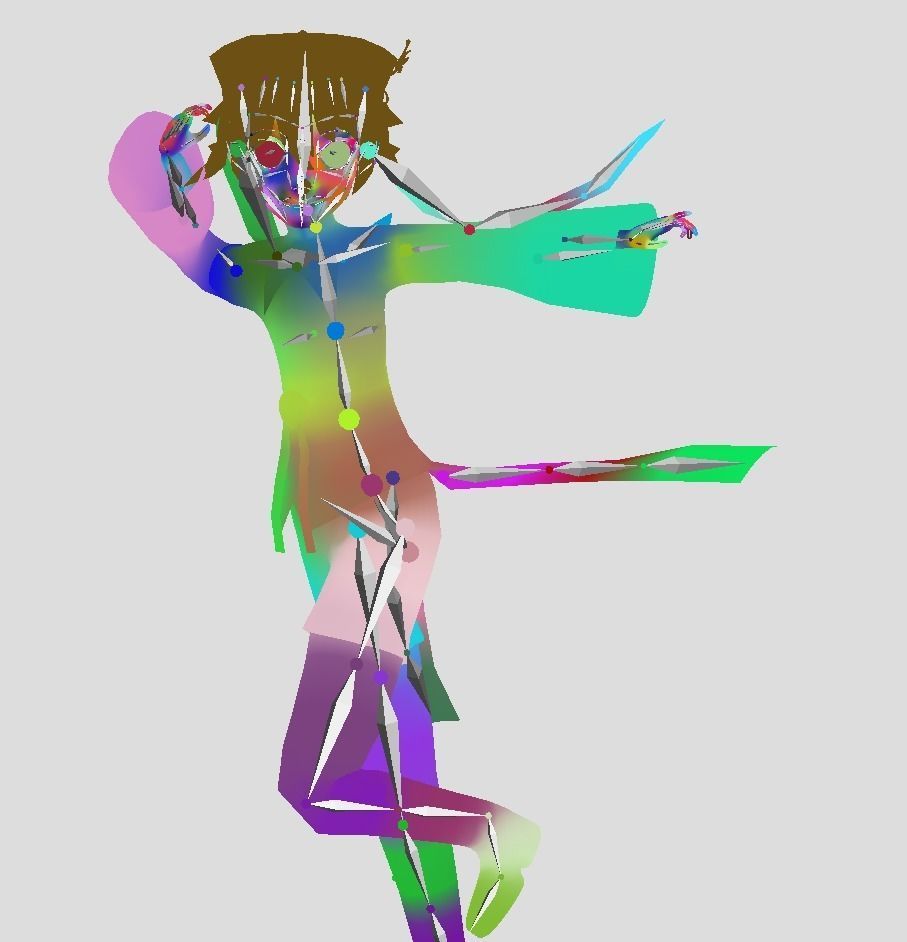 3D model Hu Tao Genshin Impact Rigged 3D Model VR / AR / low-poly ...