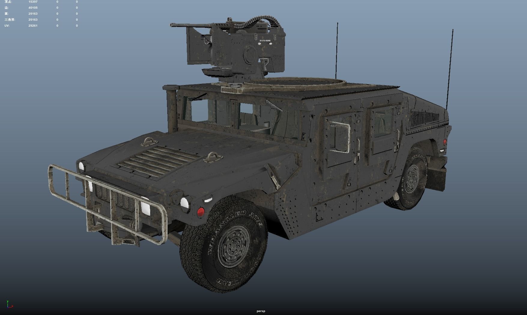 Hummer 3D model | CGTrader