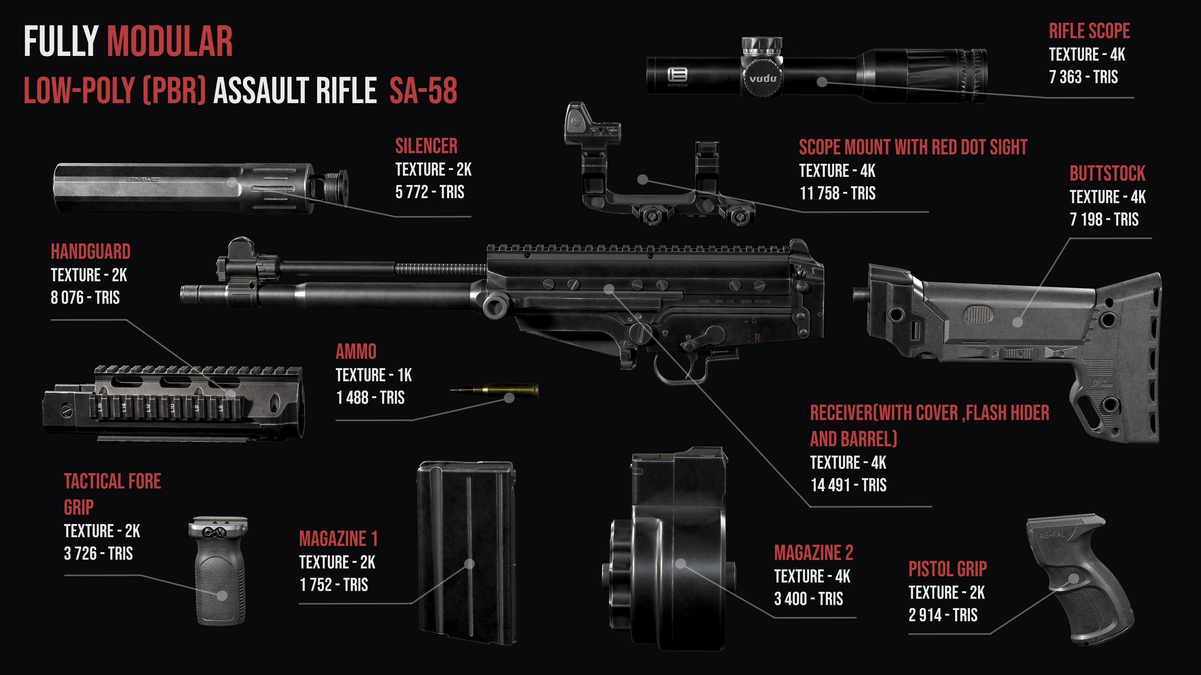 3D Model Collection Tactical Modular Modern Assault Rifles gun Weapon ...
