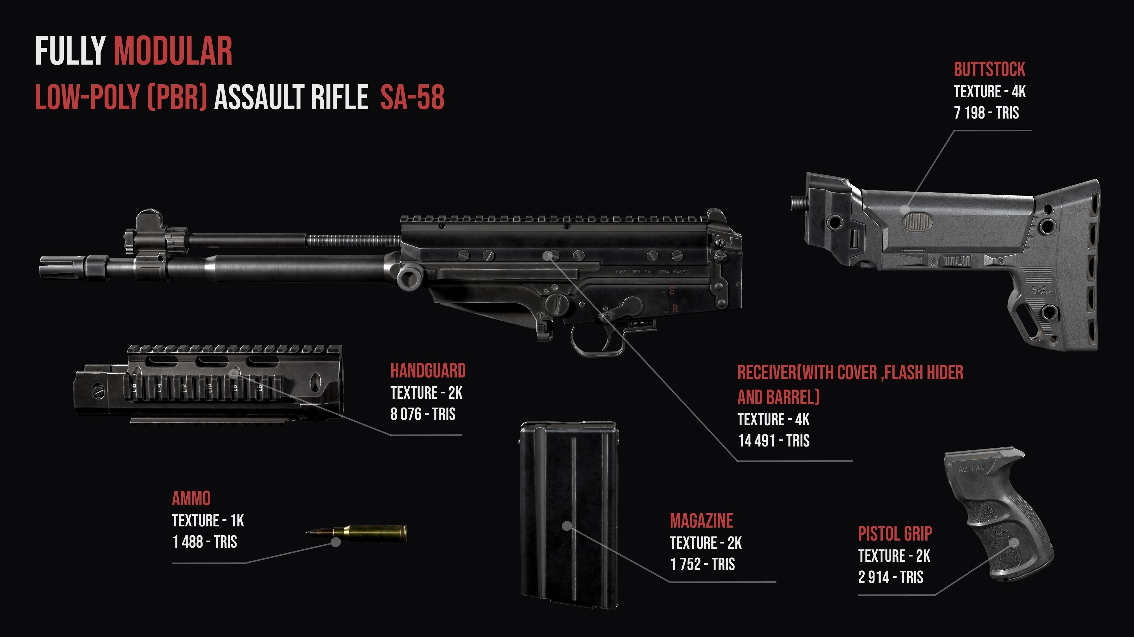 3D Model Collection Modular Modern Assault Rifles Gun Weapon Pack VR ...