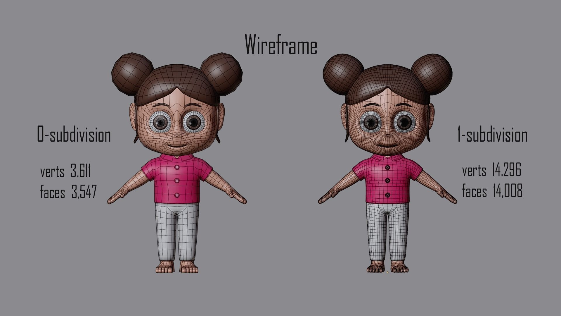 3D model Cartoon characters 2 01 kids VR / AR / low-poly | CGTrader