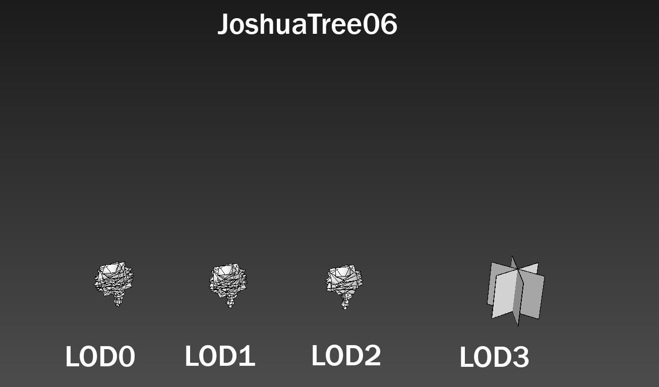 3D model Joshua Tree VR / AR / low-poly | CGTrader