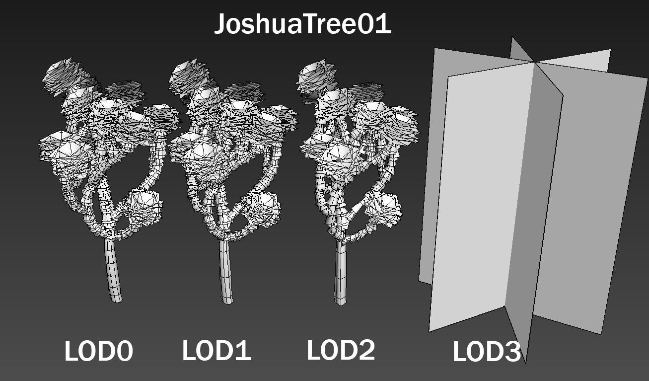 3D model Joshua Tree VR / AR / low-poly | CGTrader
