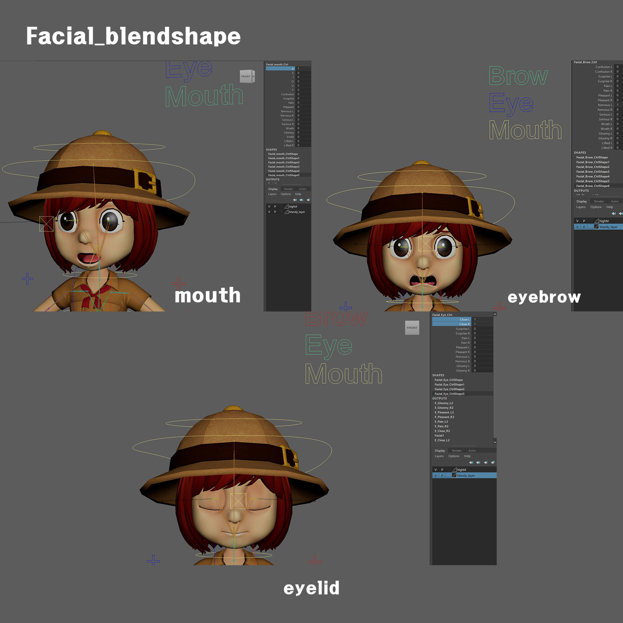 explorer cartoon character 3D model rigged | CGTrader