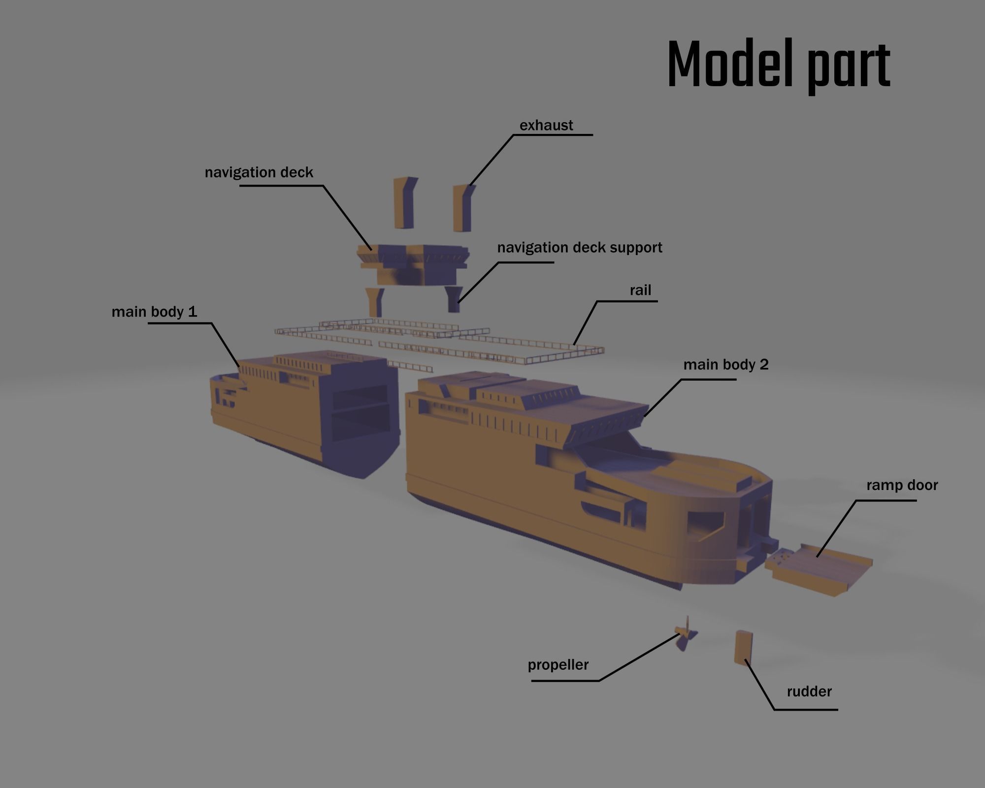 Ferry ro-ro ship miniature 3D model 3D printable | CGTrader