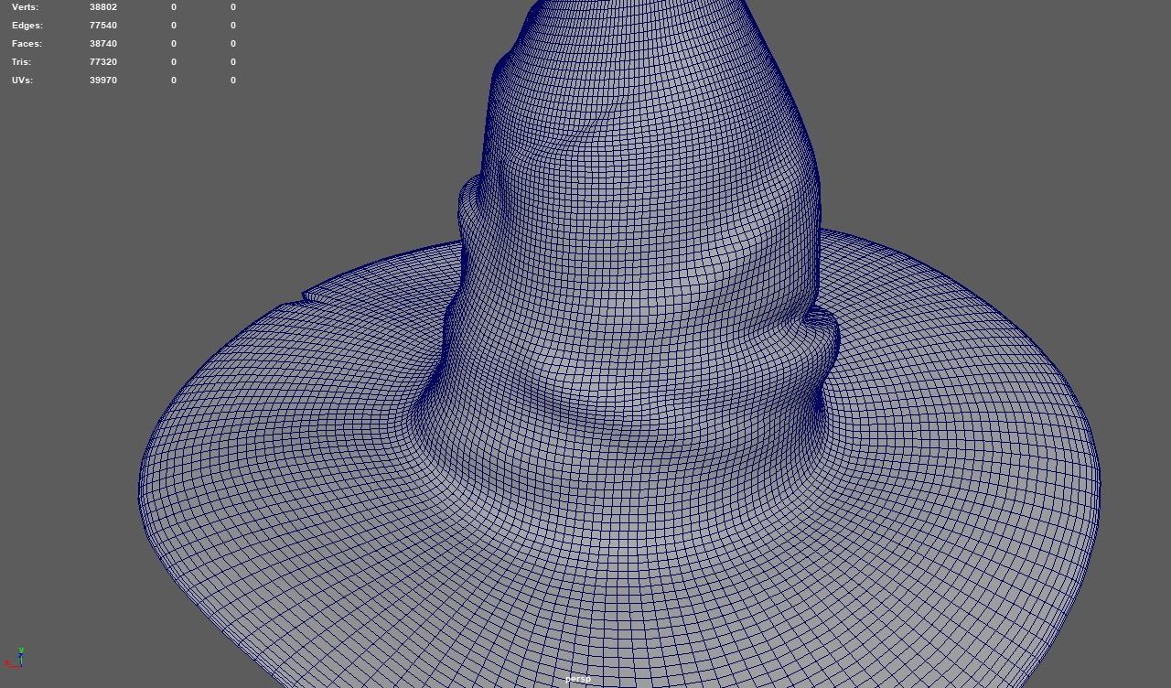 3D model Sorting Hat Harry Potter VR / AR / low-poly | CGTrader