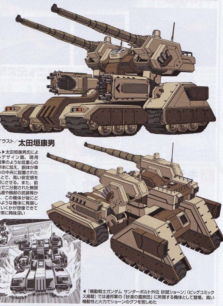 Gundam RX-75 Guntank free VR / AR / low-poly 3D model | CGTrader