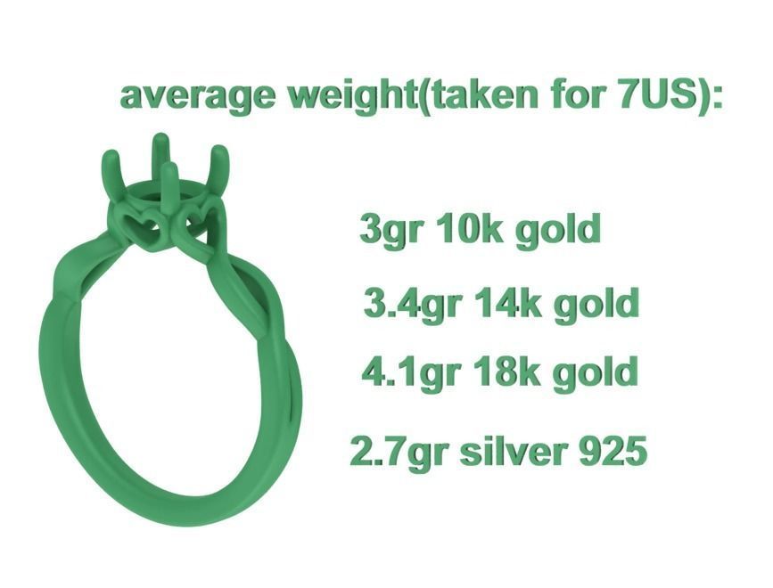 1ct Solitaire Heart Ring 4 prong Paradise design 3dmodel 3D model 3D ...