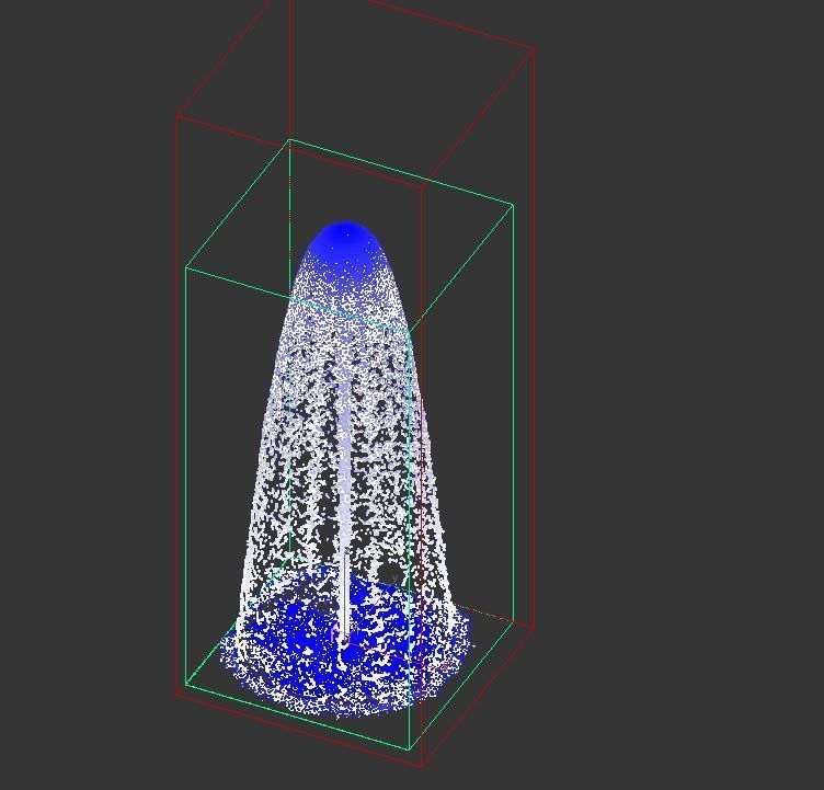 Realistic Water Fountain Loop Animation 12 3D model | CGTrader