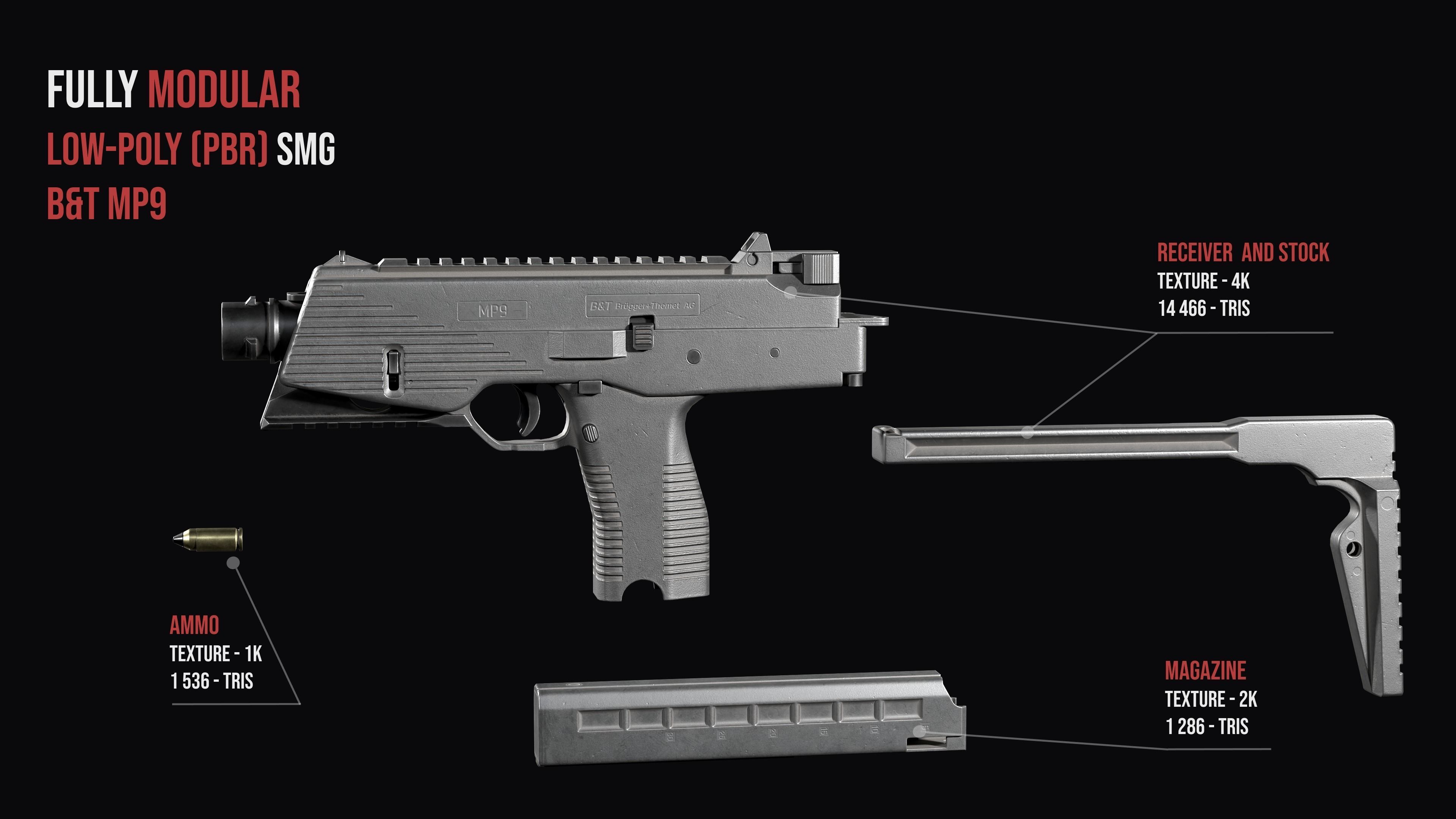 Modular Modern SMG gun Weapon Pack 3D Model Collection VR / AR / low ...