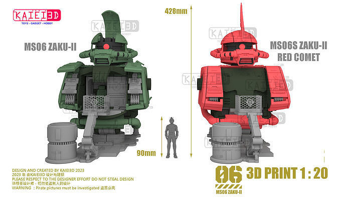 1per20 MS06 Zaku II bust 3D model 3D printable | CGTrader