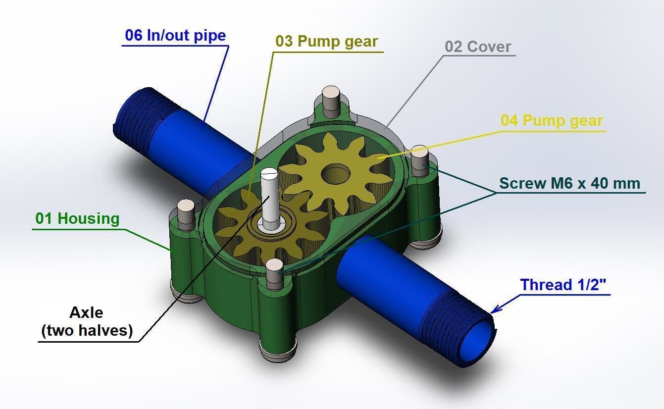 3D printed gear pump 3D model 3D printable | CGTrader