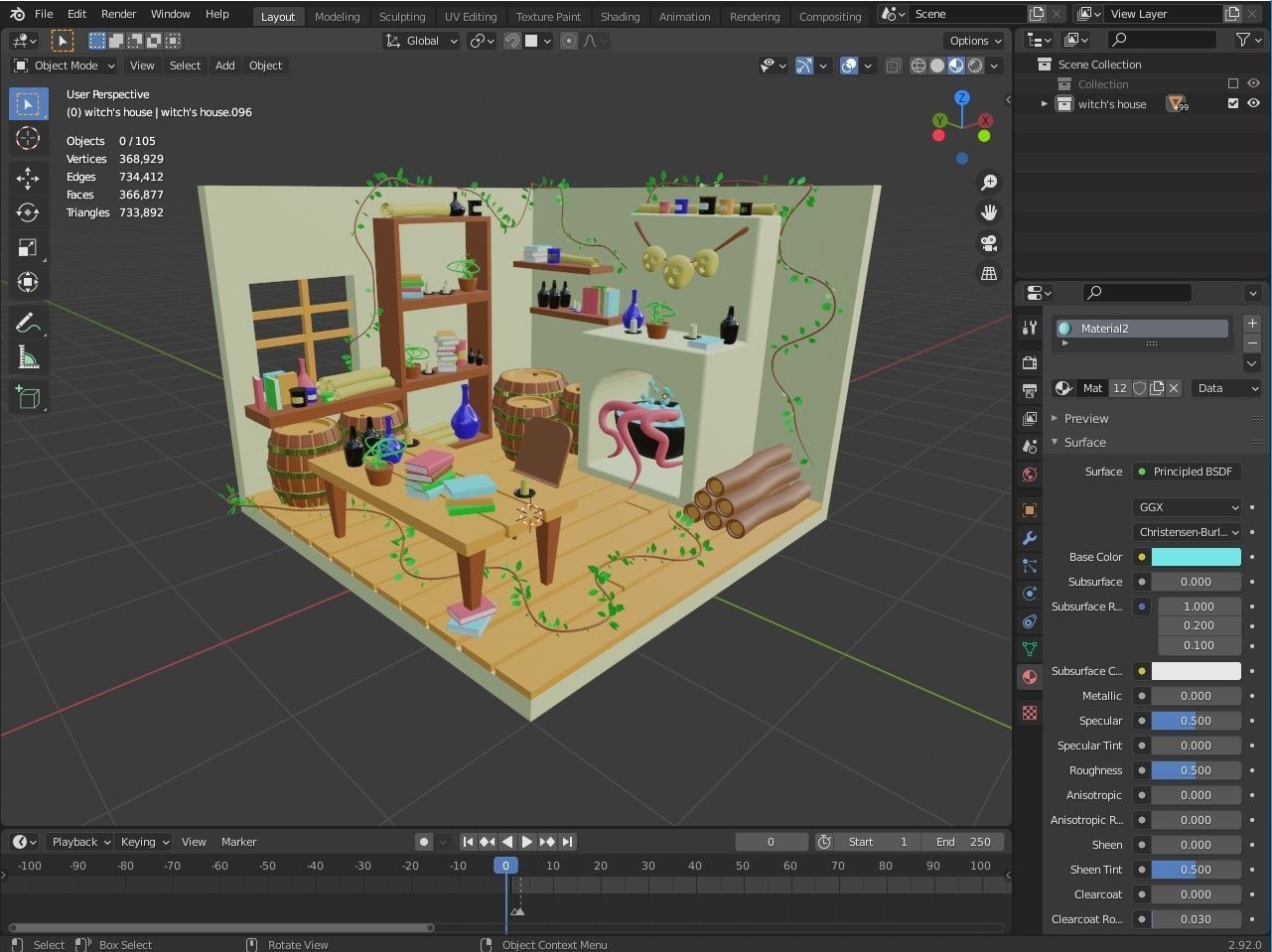 magic laboratory free VR / AR / low-poly 3D model | CGTrader