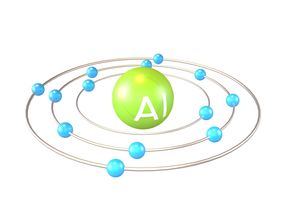 Magnesium Atom 3d Model