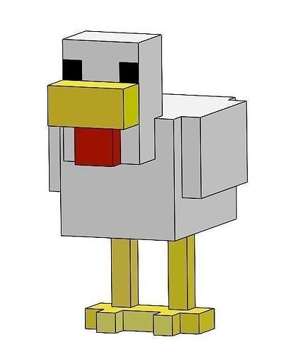 Minecraft Chicken for 3D printing 3D model 3D printable | CGTrader
