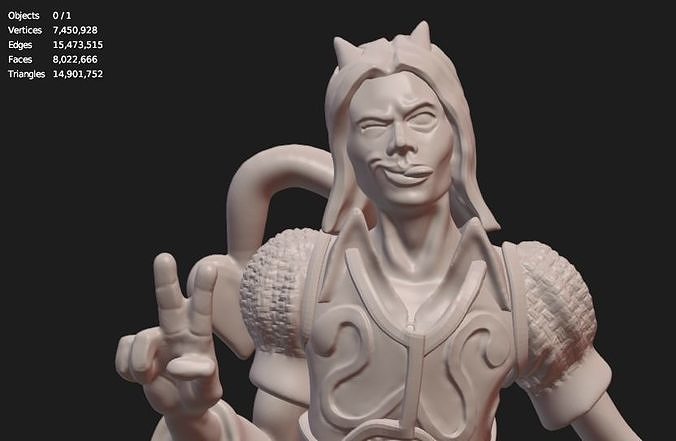 Dandy 3D model | CGTrader