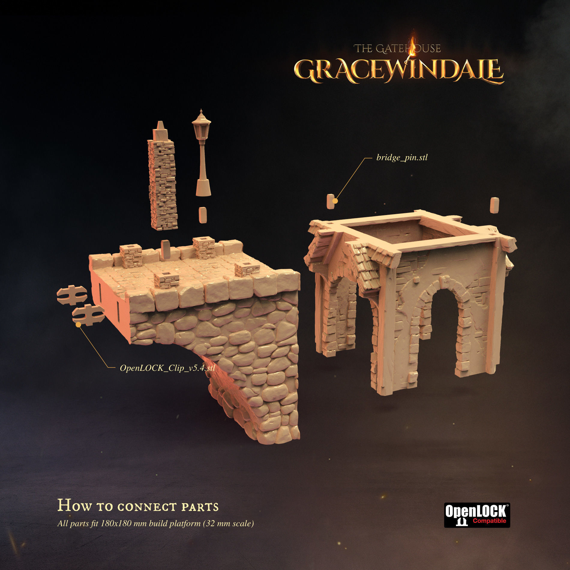 Gatehouse - Gate Bridge 3D model 3D printable | CGTrader