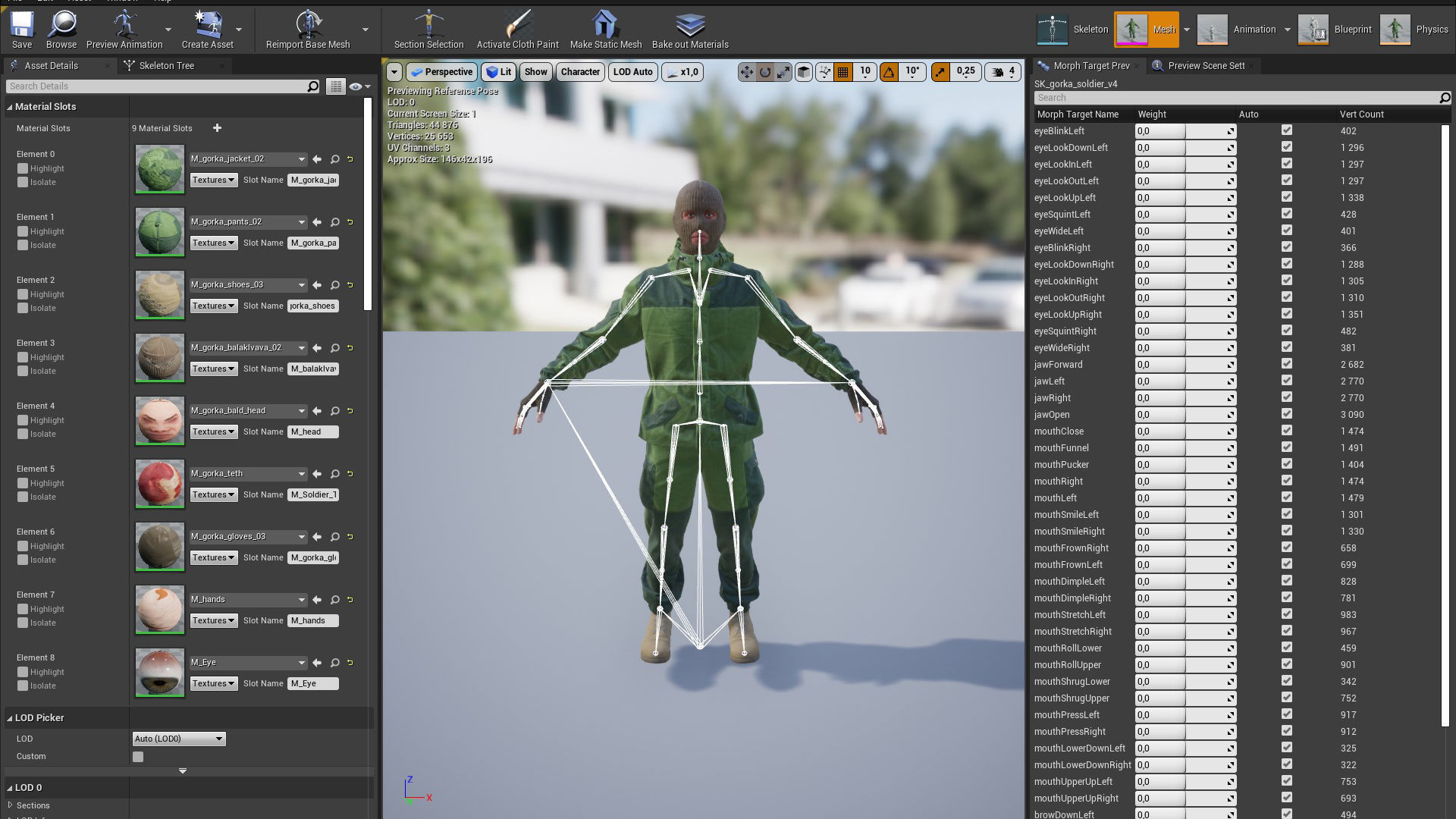 3D model Soldier gorka suit UE4 VR / AR / low-poly | CGTrader