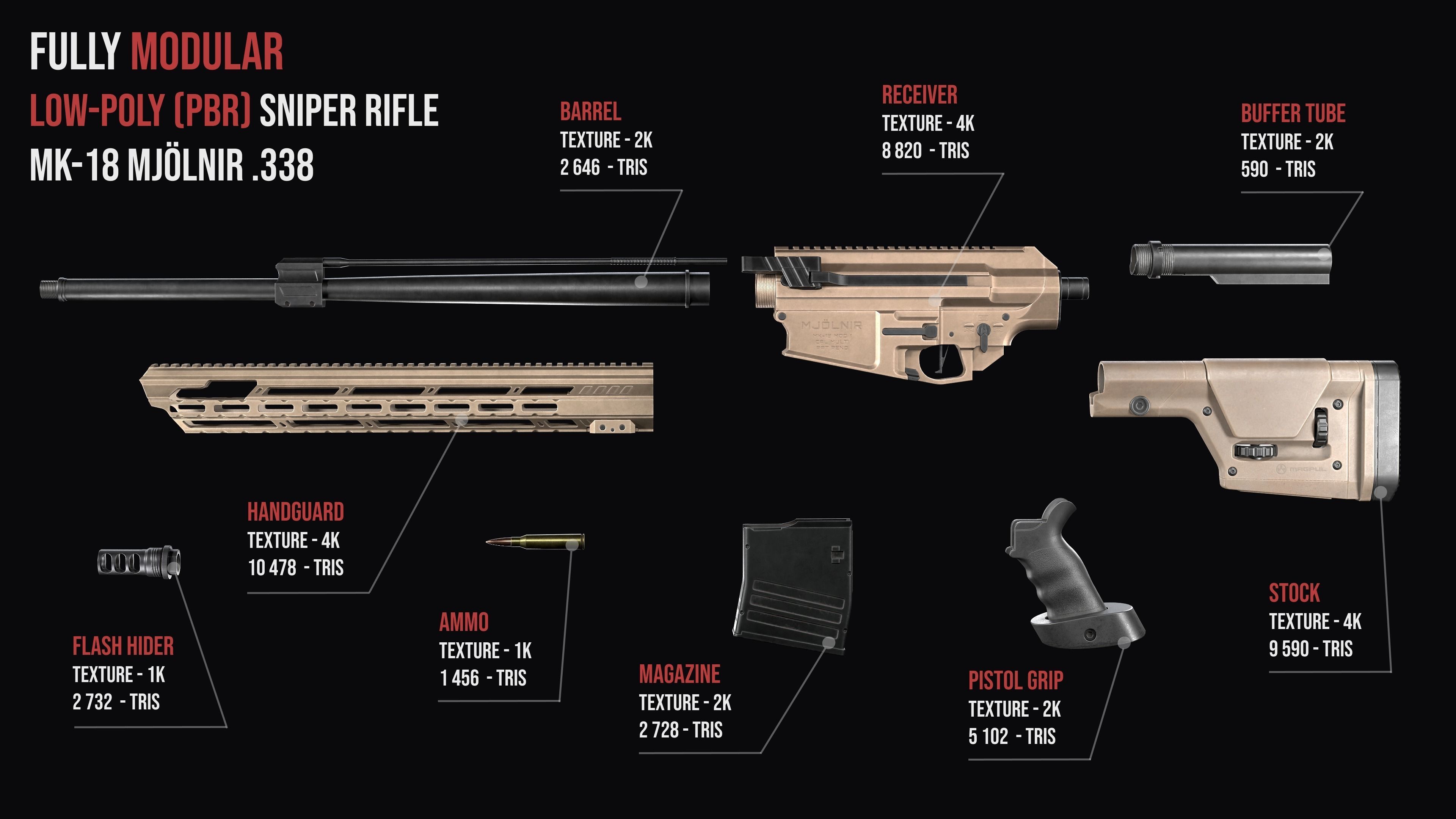 3D model Modular Sniper Rifle MK 18 Mjolnir VR / AR / low-poly | CGTrader