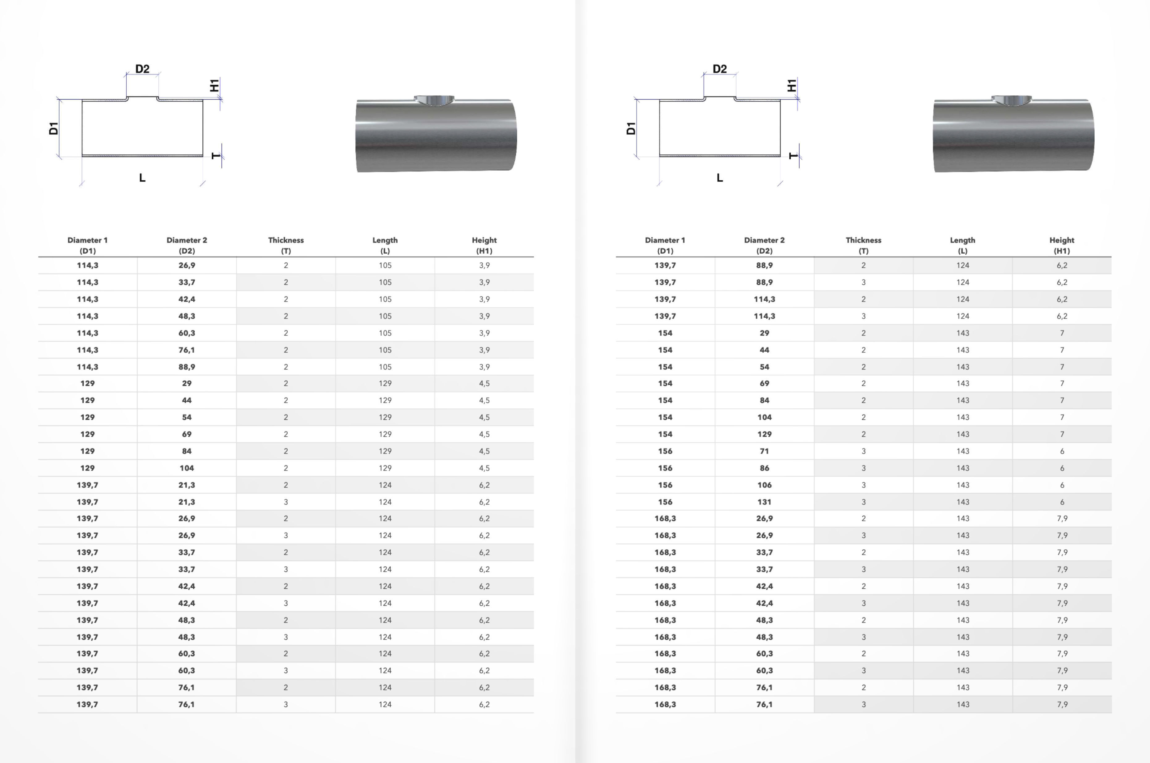 EN10253-4 Butt weld Fittings - 850 Files CAD Collection 3D model | CGTrader