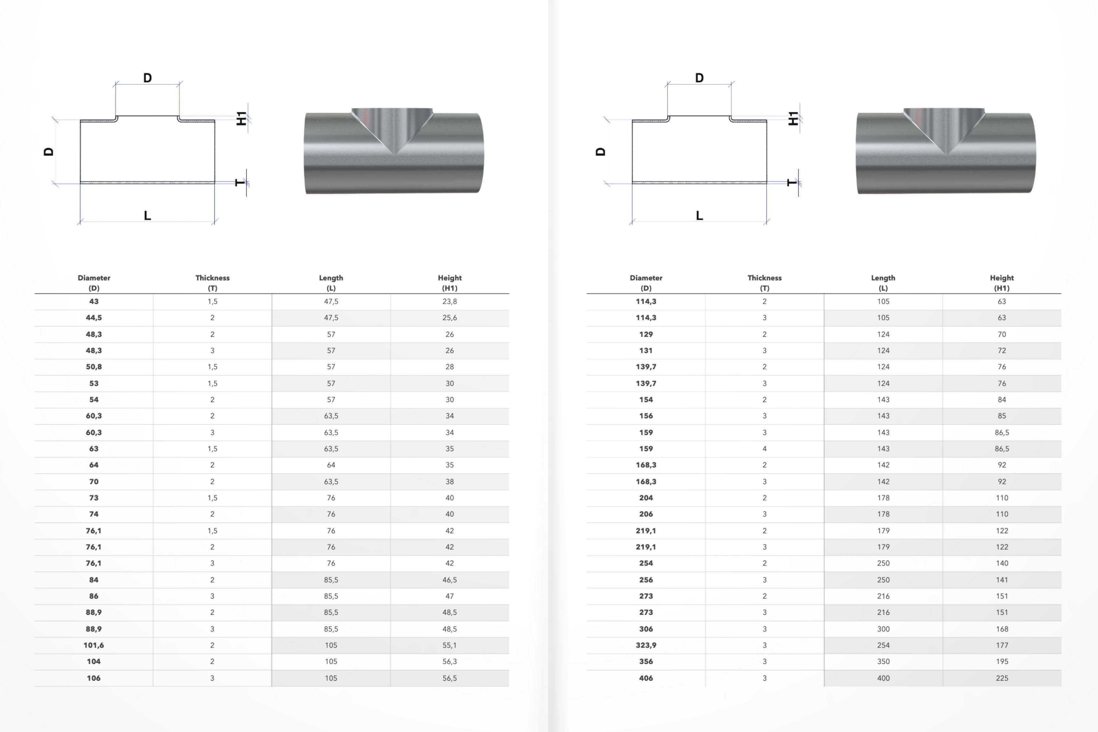 EN10253-4 Butt weld Fittings - 850 Files CAD Collection 3D model | CGTrader