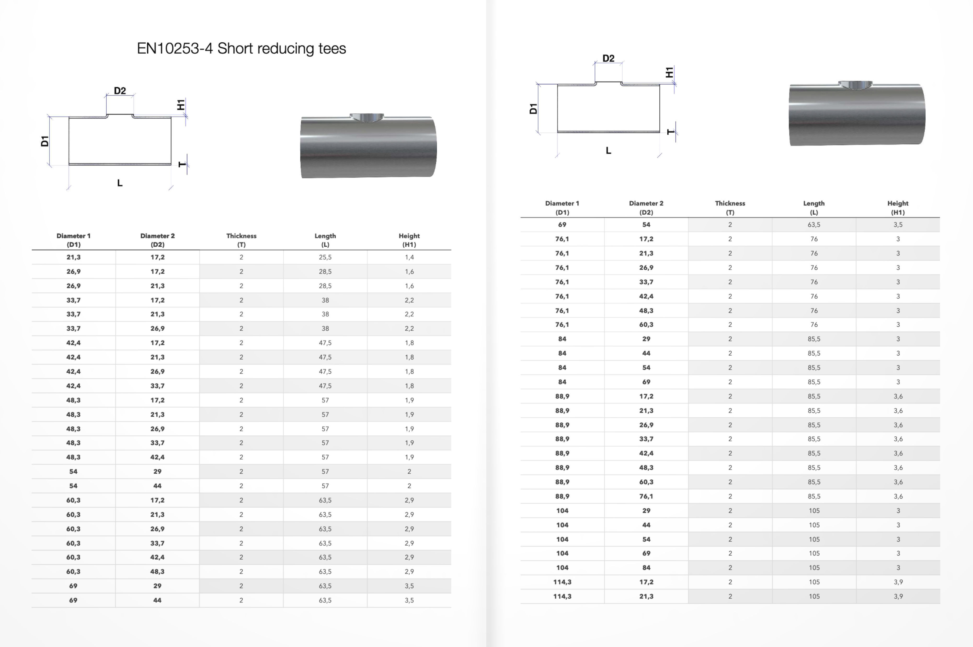 EN10253-4 Butt weld Fittings - 850 Files CAD Collection 3D model | CGTrader