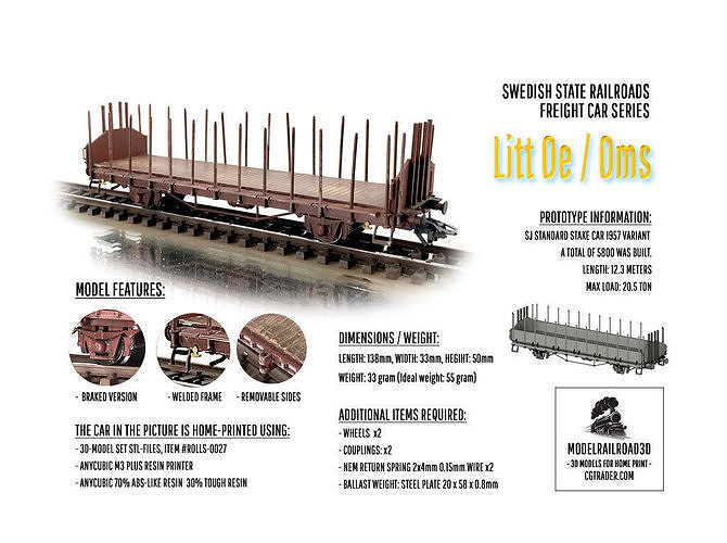 ROLLS-0027 Swedish SJ Litt Oe Stake Car H0-scale 3D model 3D printable ...