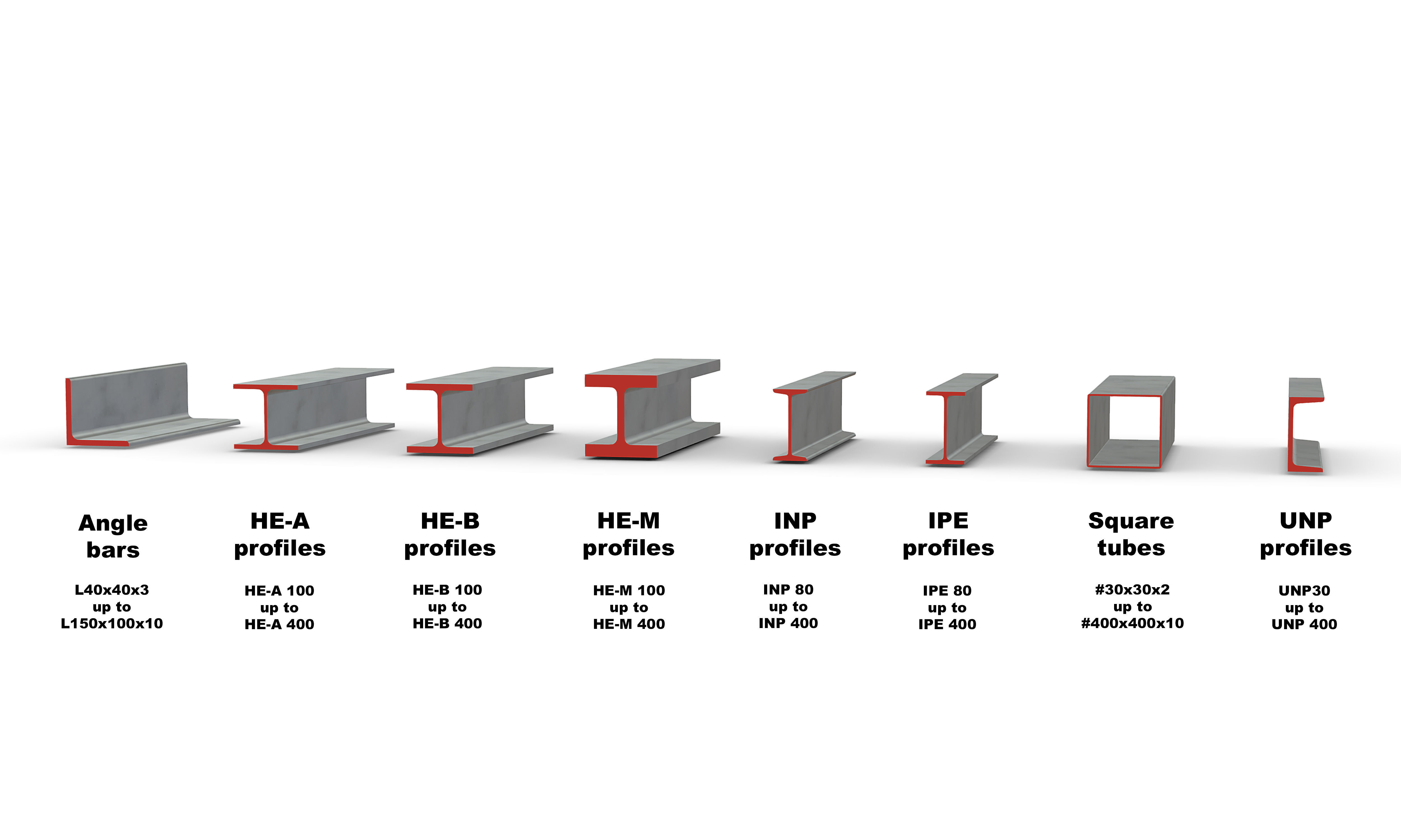 Steel Profiles - CAD Library for Autodesk Inventor 3D model | CGTrader