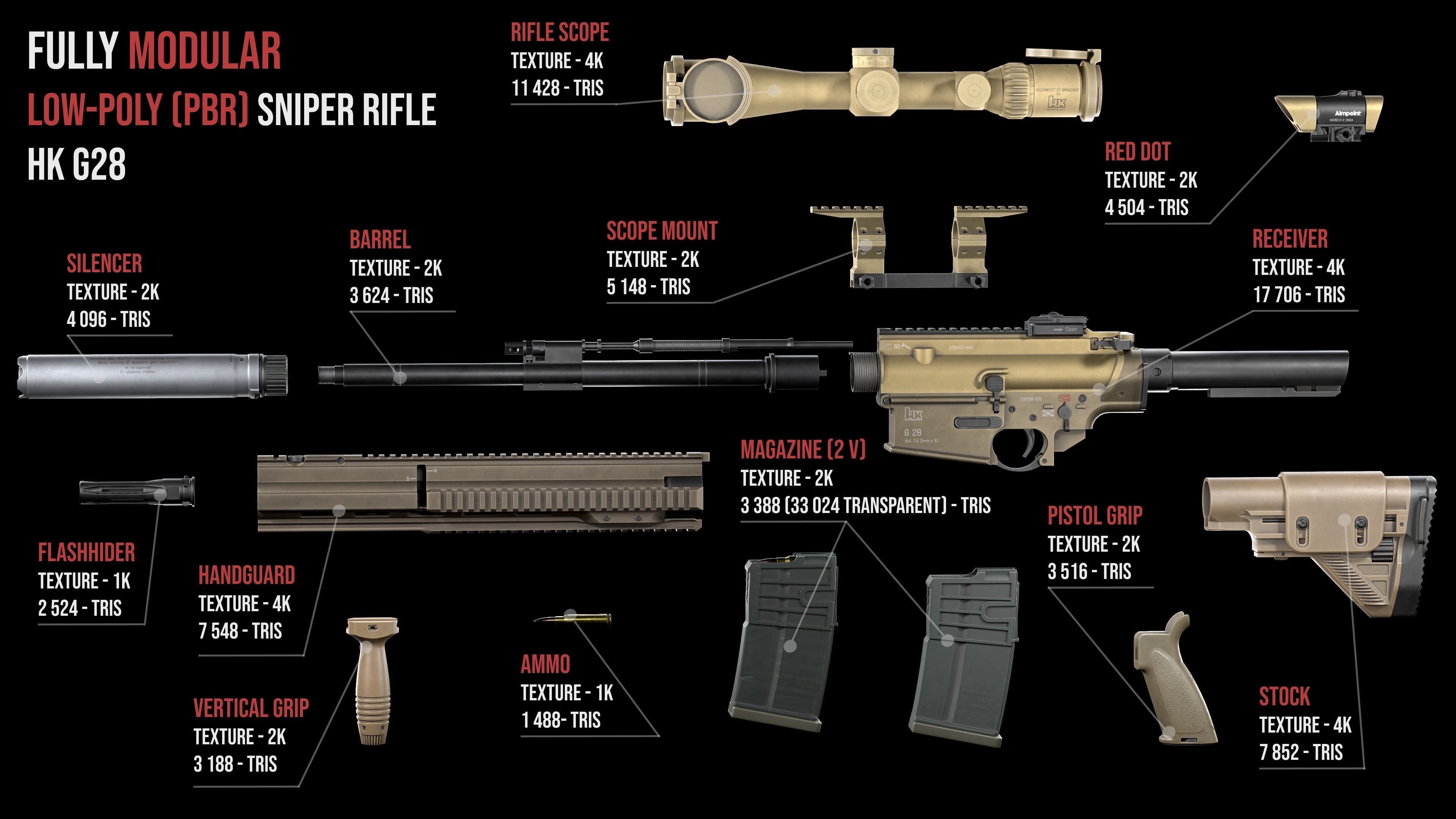 3D Model Collection Tactical Modular Modern Sniper Rifles gun Weapon ...