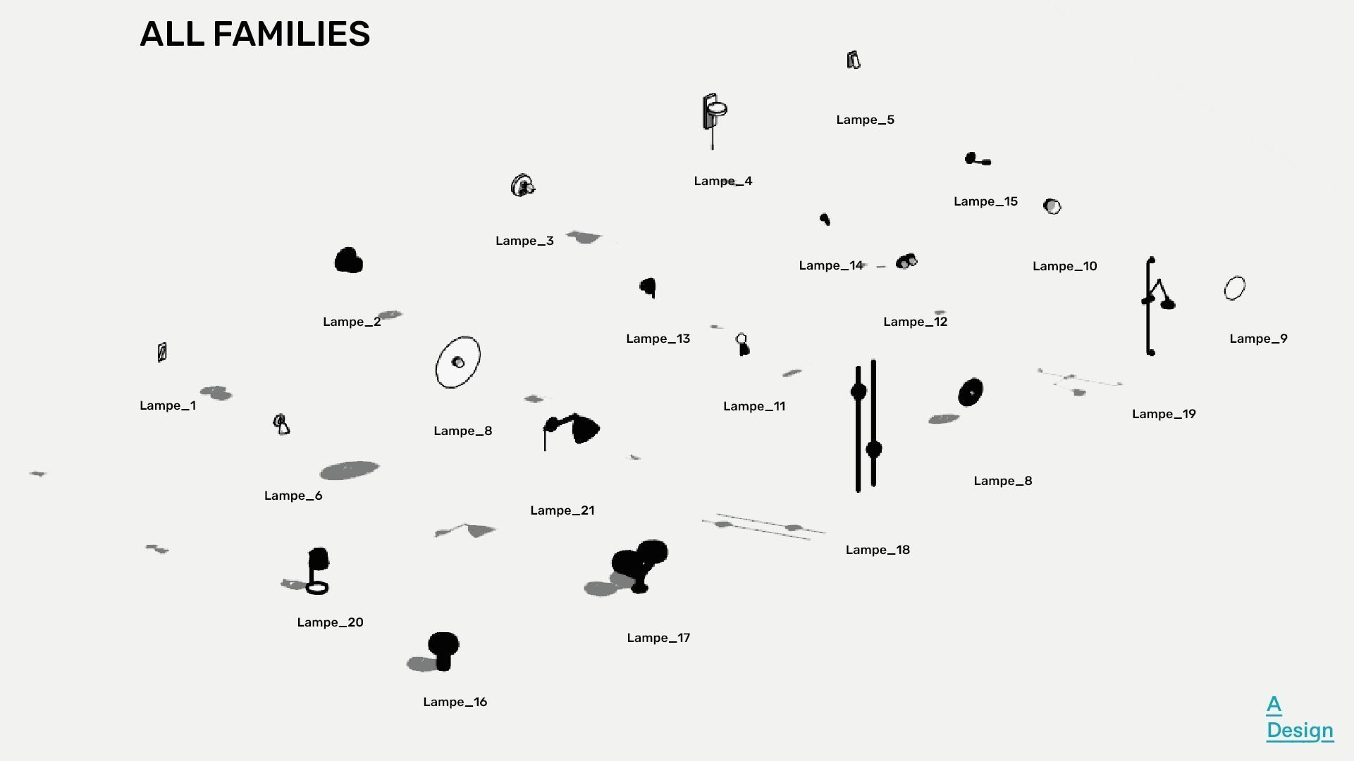 Wall lights - Pack of revit families 3D model | CGTrader