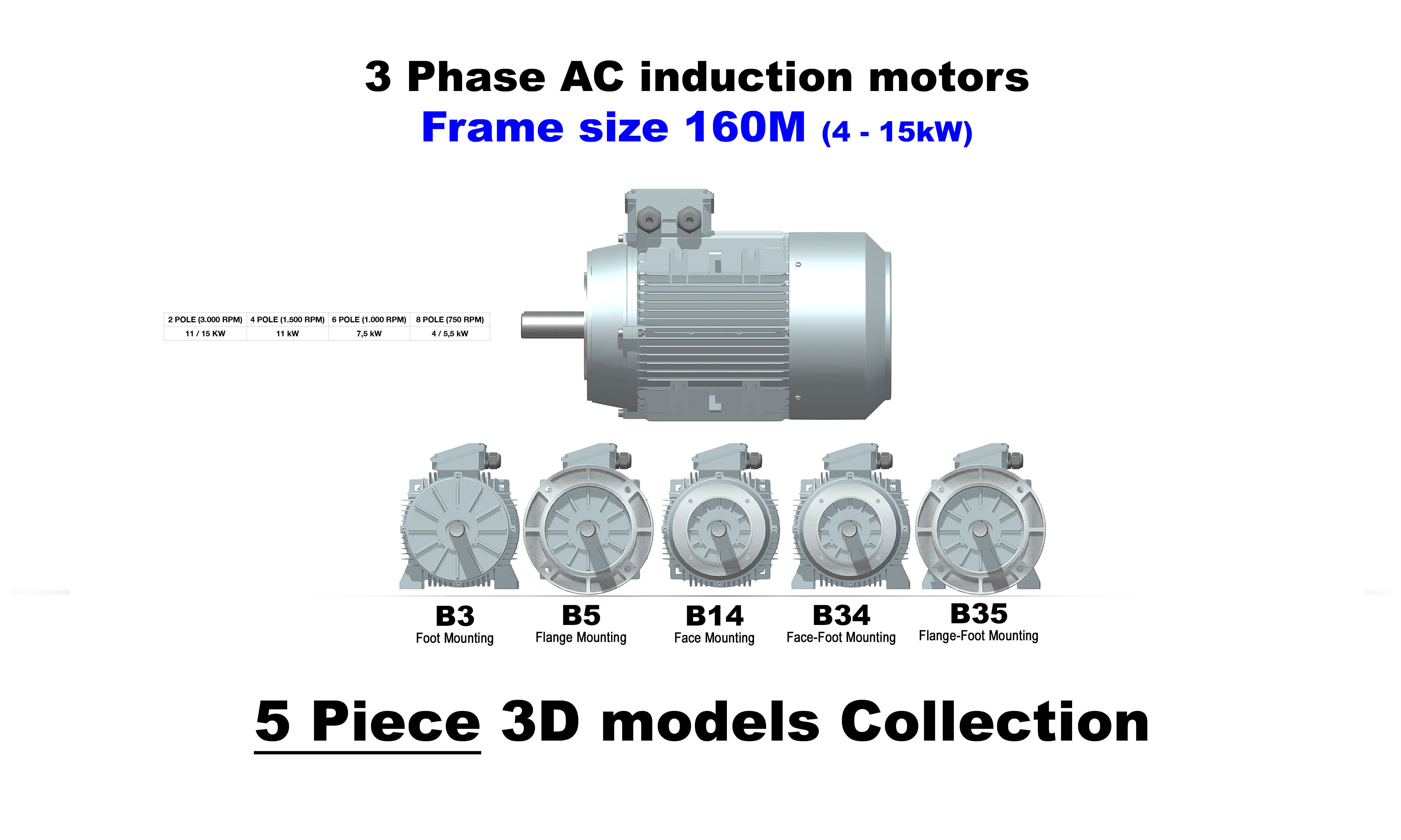 3 Phase AC induction motors - Frame size 160M 3D model | CGTrader