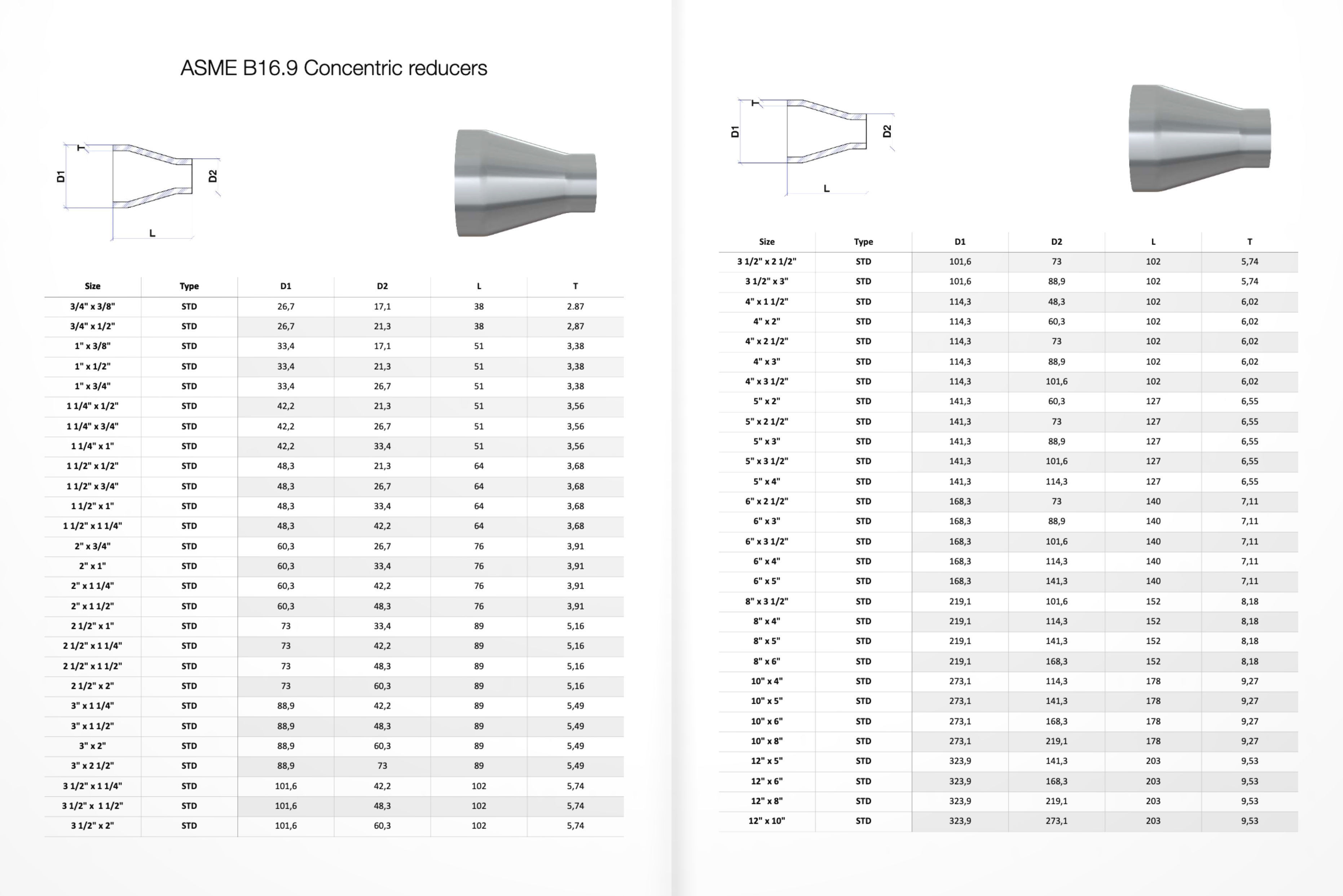 ASME Butt Weld Fittings - 700 Files CAD Collection 3D model | CGTrader