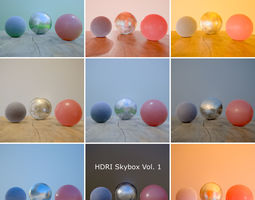 Low-poly Skybox 3D Models | CGTrader