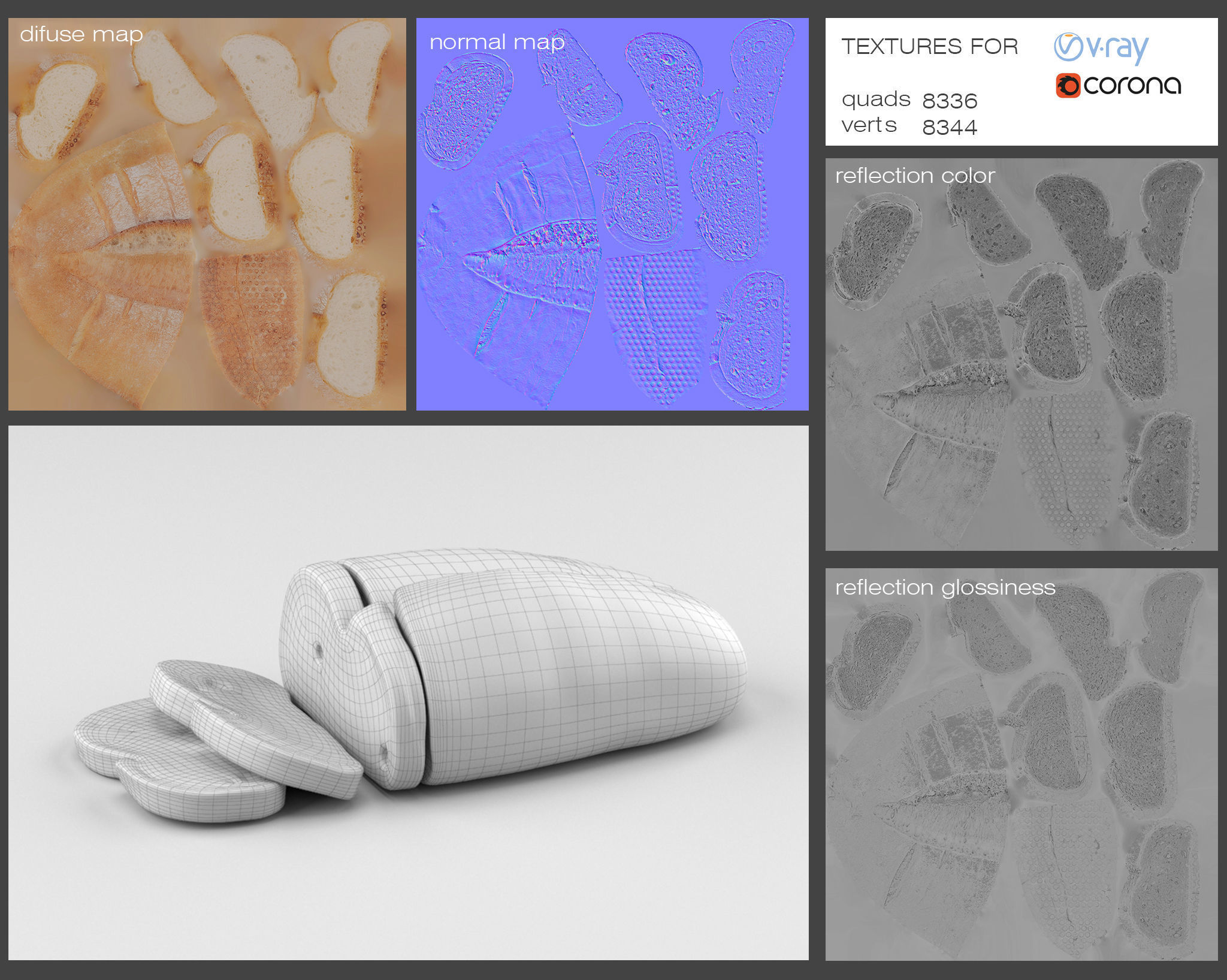Bread Set 3D model | CGTrader