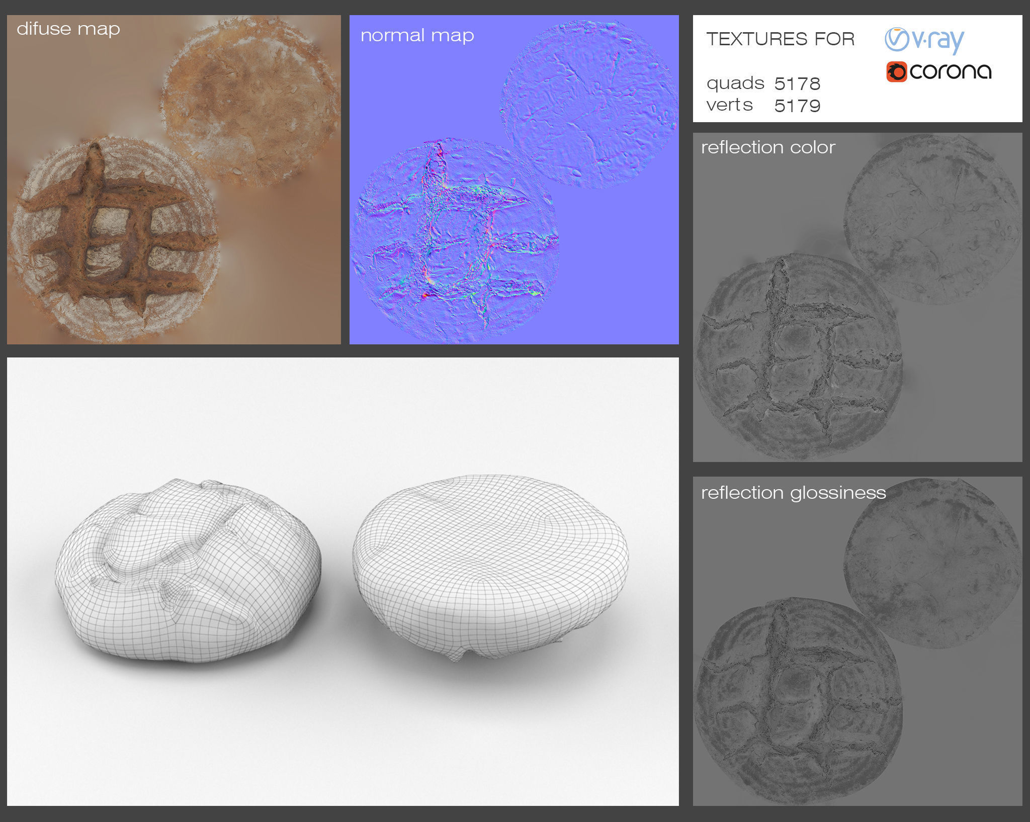 Bread Set 3D model | CGTrader