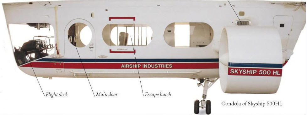 Airship Industries Skyship 500 free 3D model | CGTrader