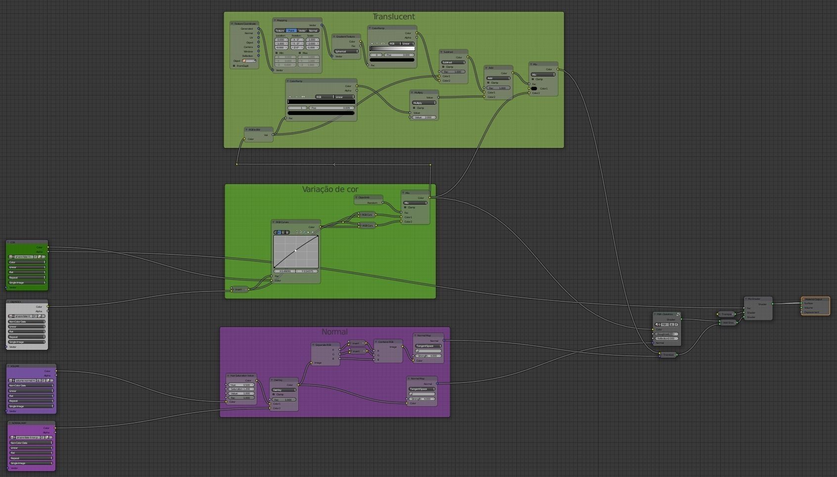 3D model Trees for particle system - for Blender 3D and Cycles VR / AR ...