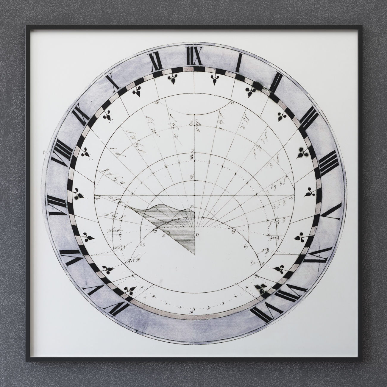 RH SPHERICAL PROJECTION 3D model | CGTrader