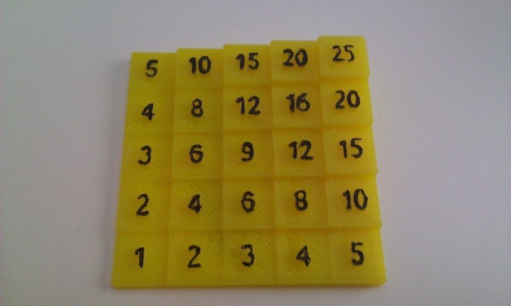 multiplication table 5x5 free 3D Model 3D printable STL - CGTrader.com