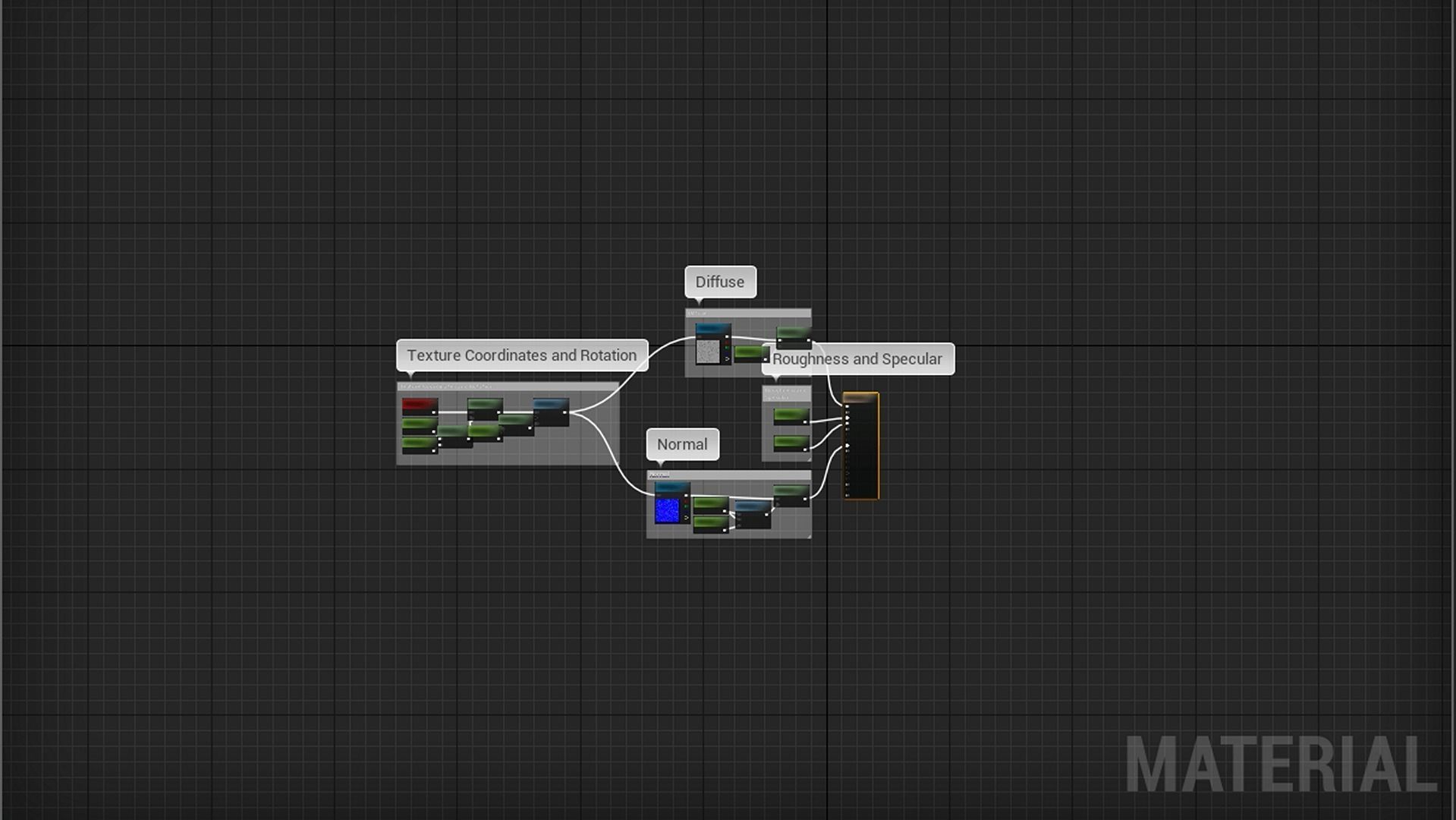 Seamless Customizable Concrete Material Pack 102 Texture | CGTrader