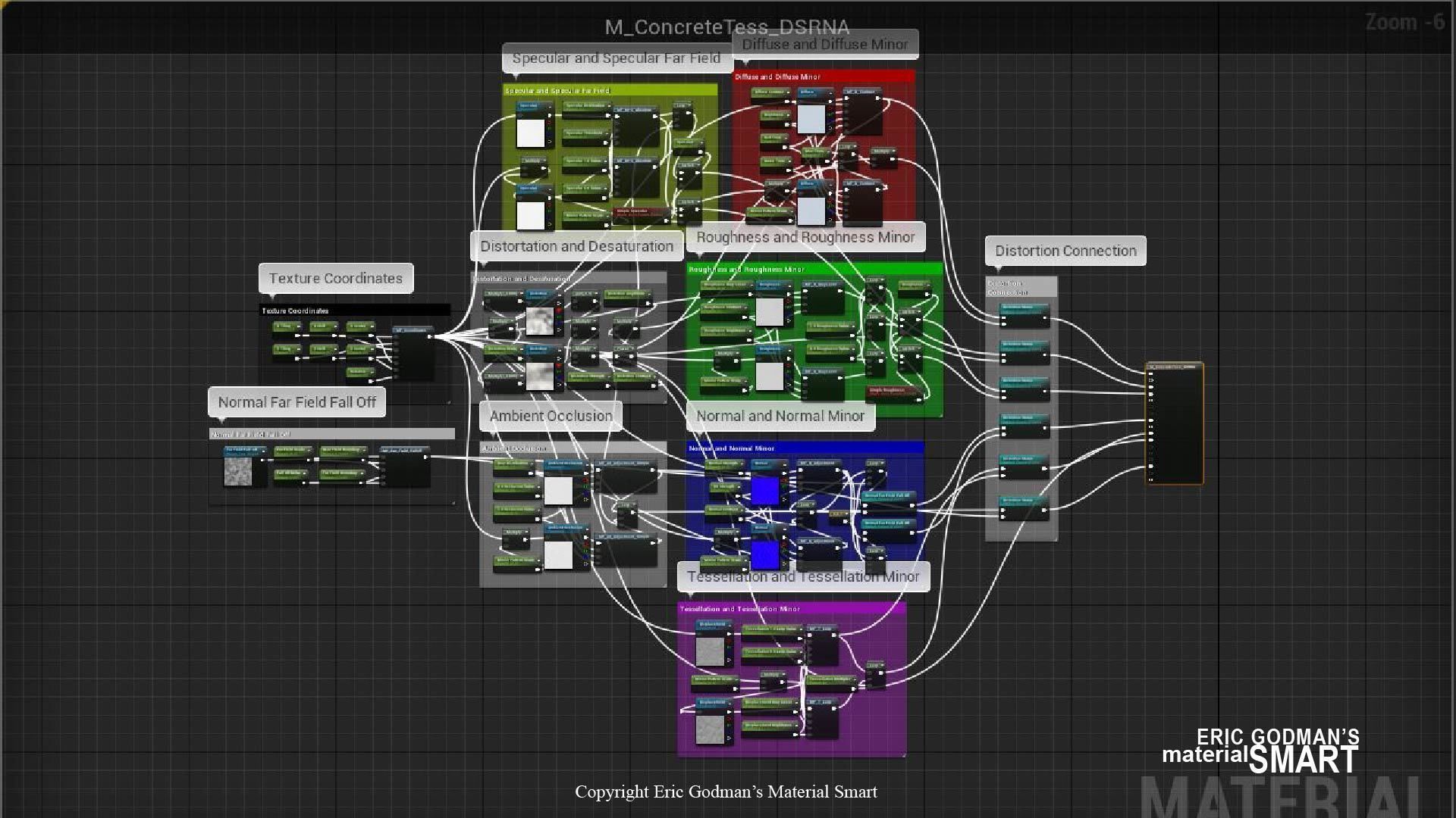 Plaster Materials 3D model | CGTrader