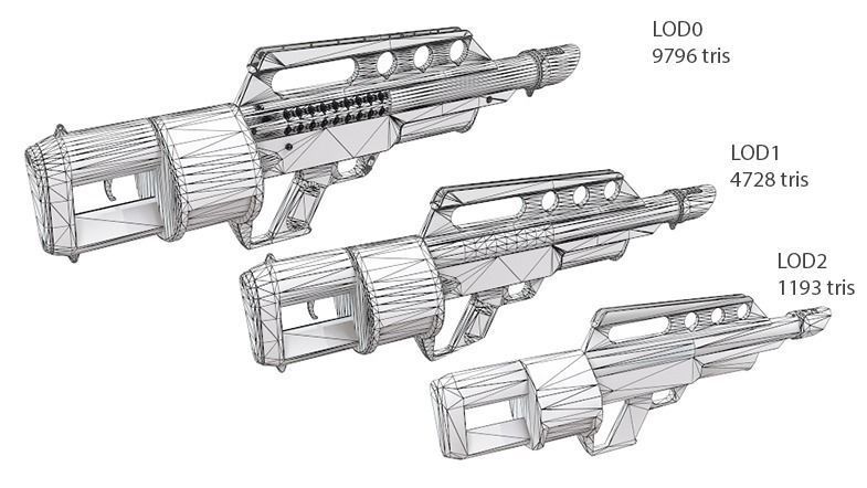 3D model Pancor Jackhammer Shotgun VR / AR / low-poly | CGTrader