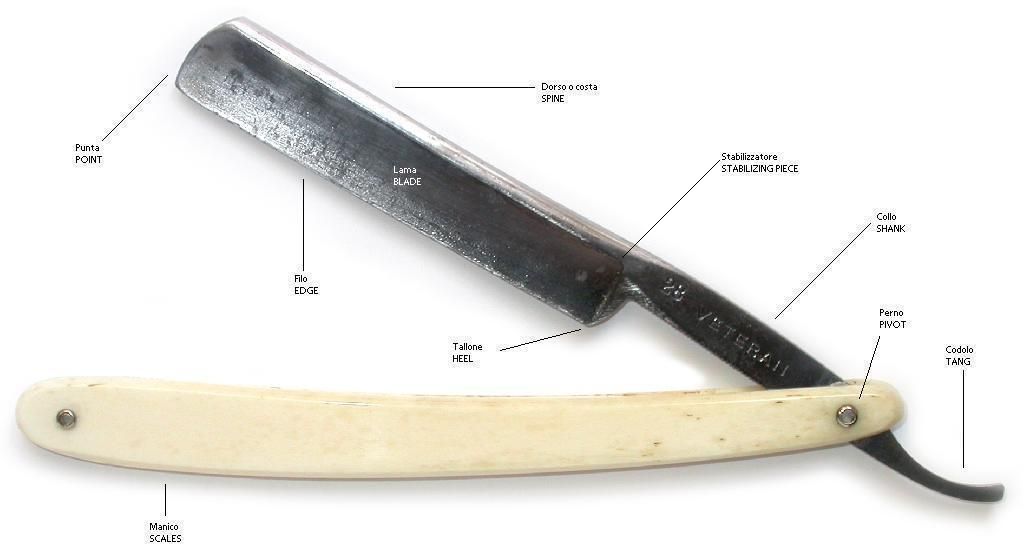 Fixed Razor free 3D model | CGTrader