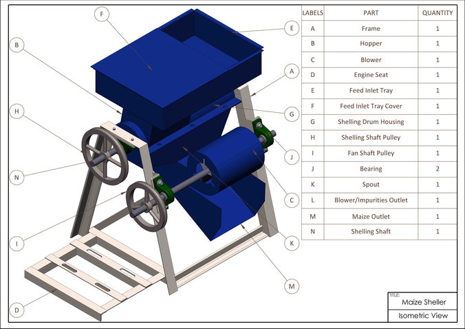 Maize Sheller free 3D Model - CGTrader.com